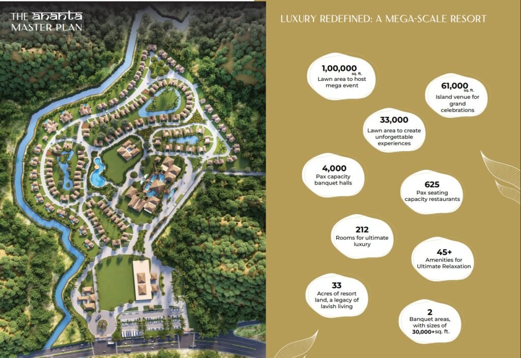 Ananta – Spa & Resort